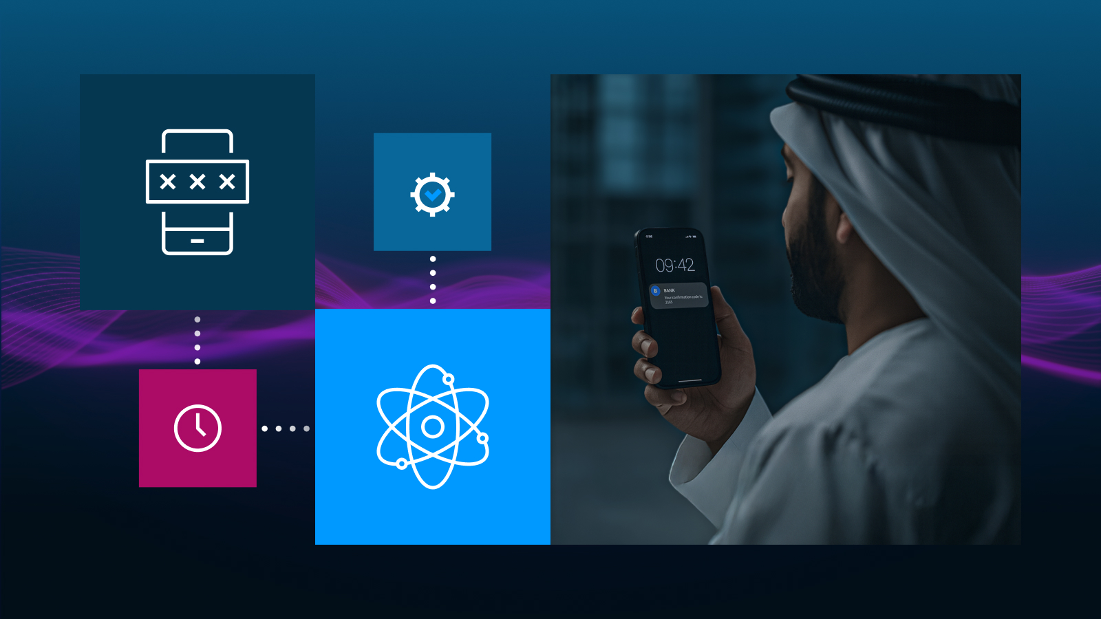 How Can Indian Banks and Fintech Companies Comply With RBI’s New Rules for Two-Factor ...